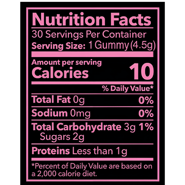 Exodus Thca+Thcp+CB9A Gigabytes Gummies - 15,000mg - Cotton Candy