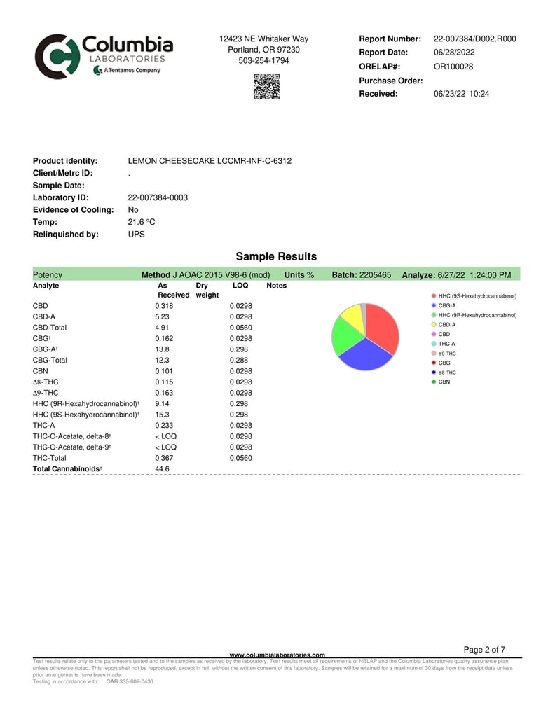 Banana Runtz HHC Moon Rocks - Terp Infused - 1lb